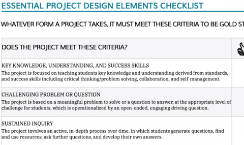 Essential Project Design Elements Checklist | MyPBLWorks